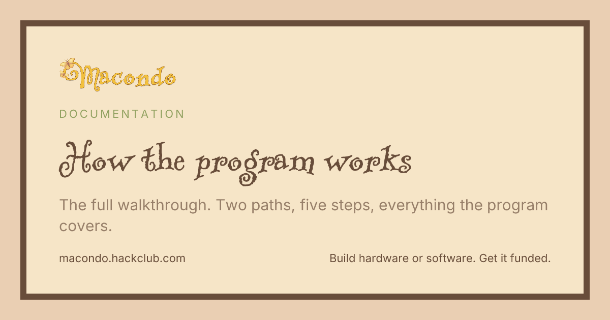 How the program works | Macondo